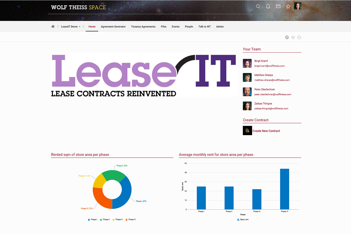 Lease.IT: Digitalization of Leasing in the Retail Sector - ACROSS
